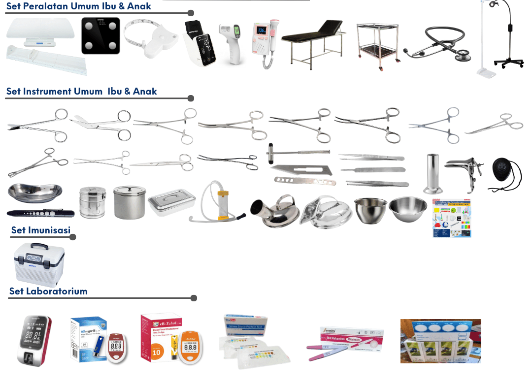 SERENITY PAKET POSYANDU PRIMA PP -01 | Syaf Unica Indonesia