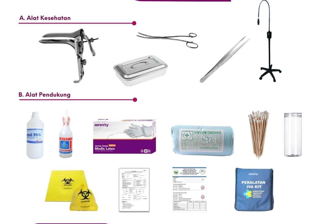 SERENITY PAKET IVA KIT SET-01 | Syaf Unica Indonesia