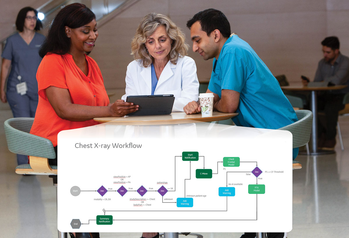 GE Edison Open AI Orchestrator | Syaf Unica Indonesia